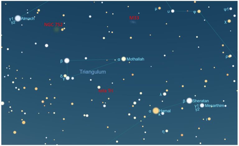 A Trek Through Triangulum - Cosmic Pursuits
