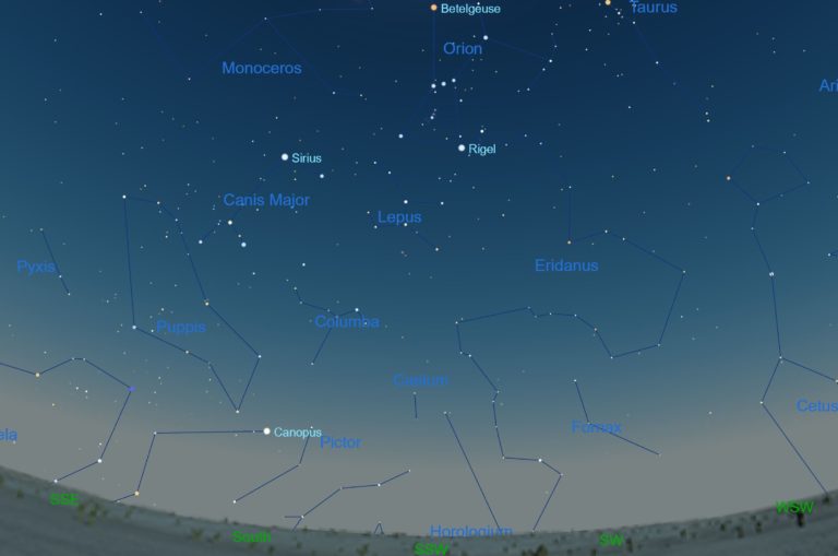 The Star of Good Fortune, and Old Age - Cosmic Pursuits