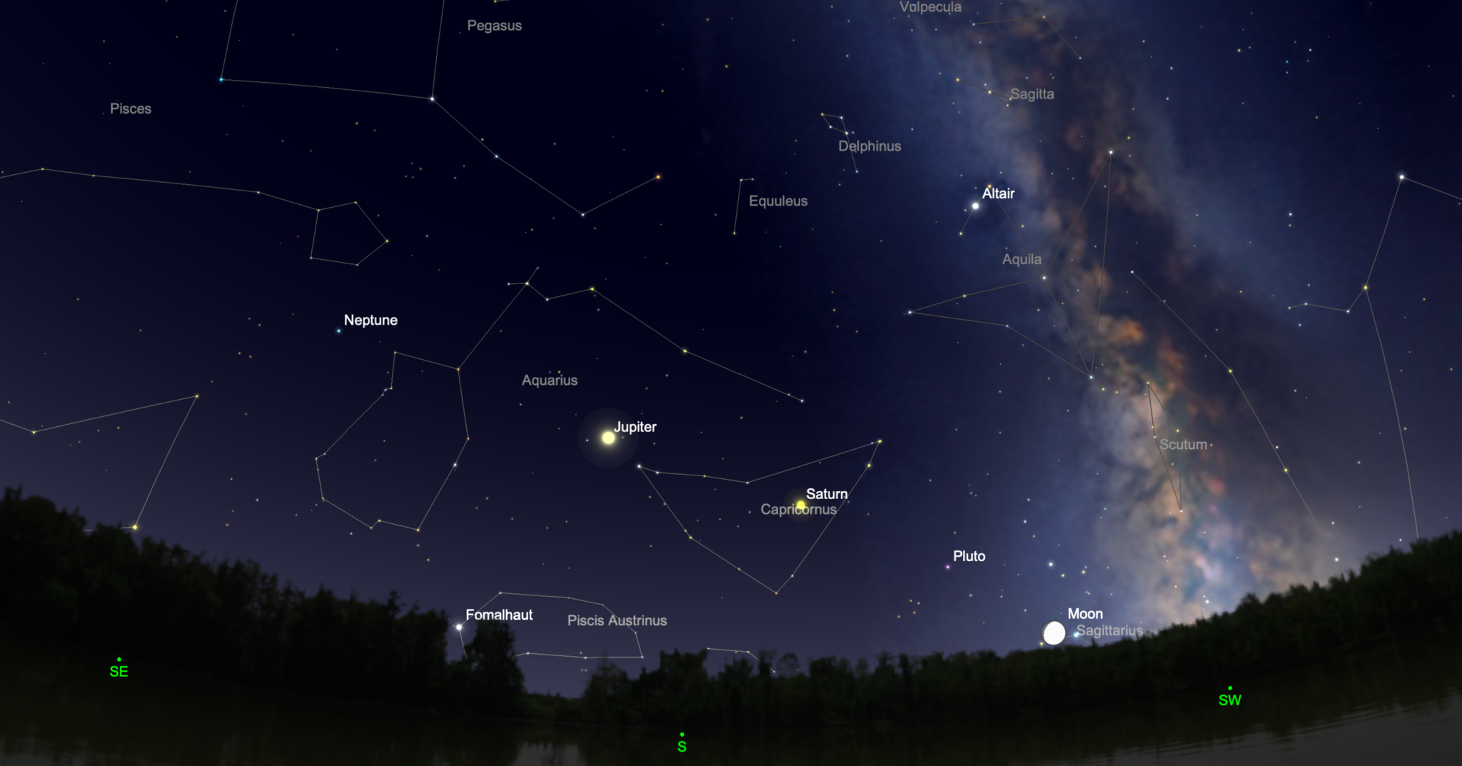 A Guide to Observing the Planet Jupiter - 2021 - Cosmic Pursuits