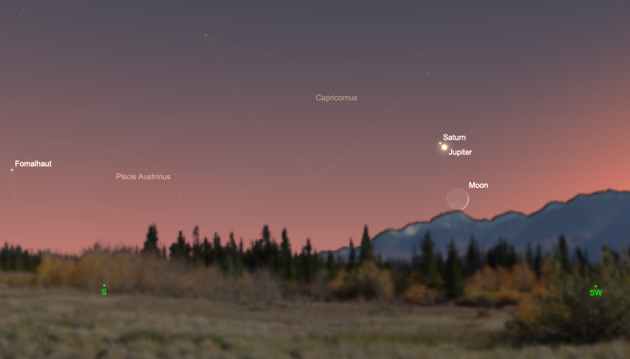 The Night Sky this Month - December 2020 - Cosmic Pursuits