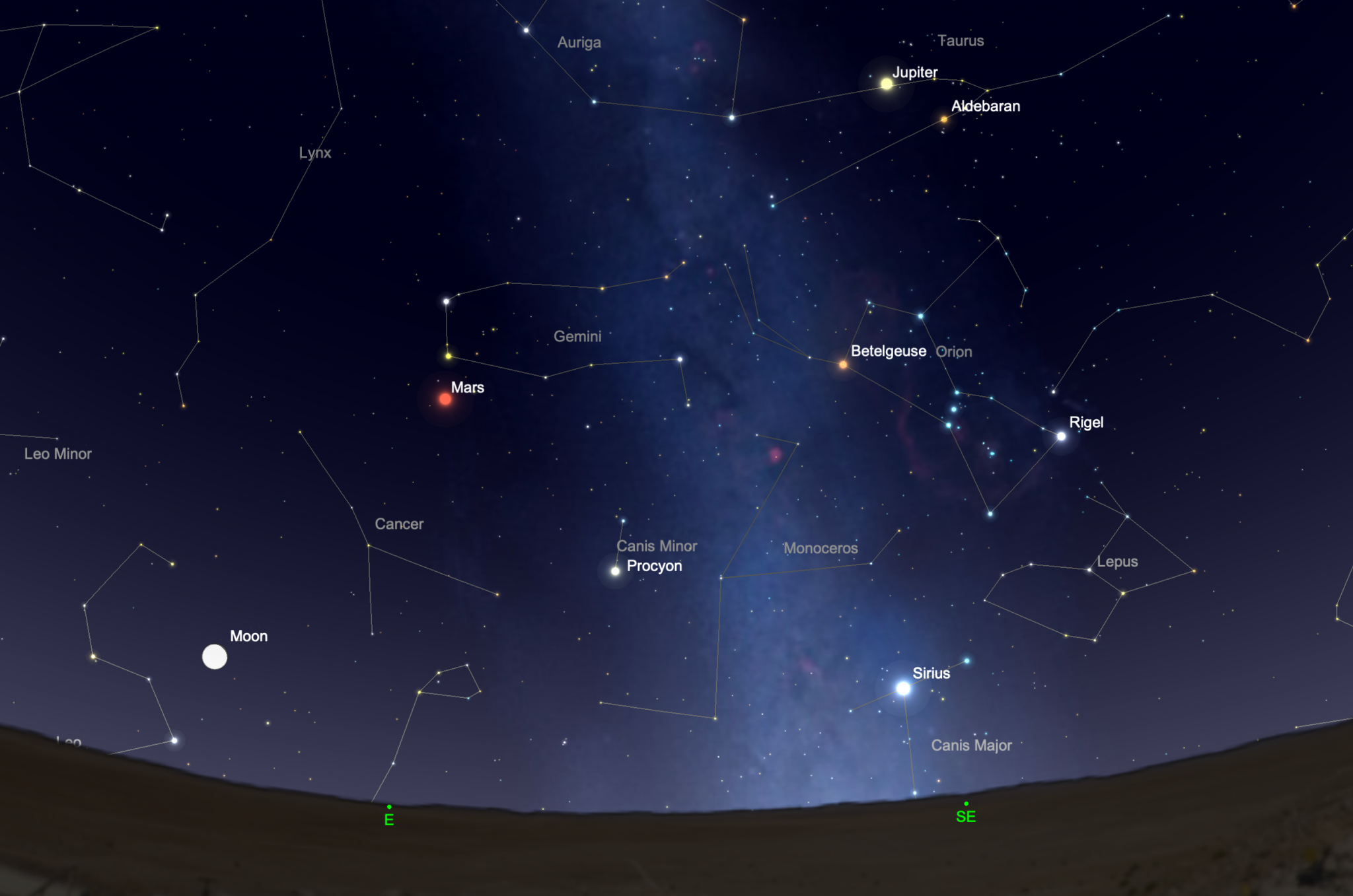 Guide to Observing Mars in 2025 - Cosmic Pursuits