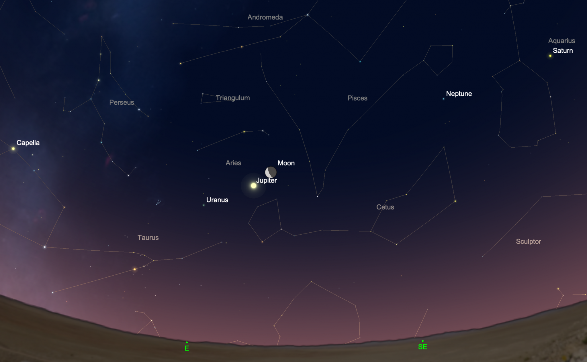 The Night Sky This Month - Cosmic Pursuits