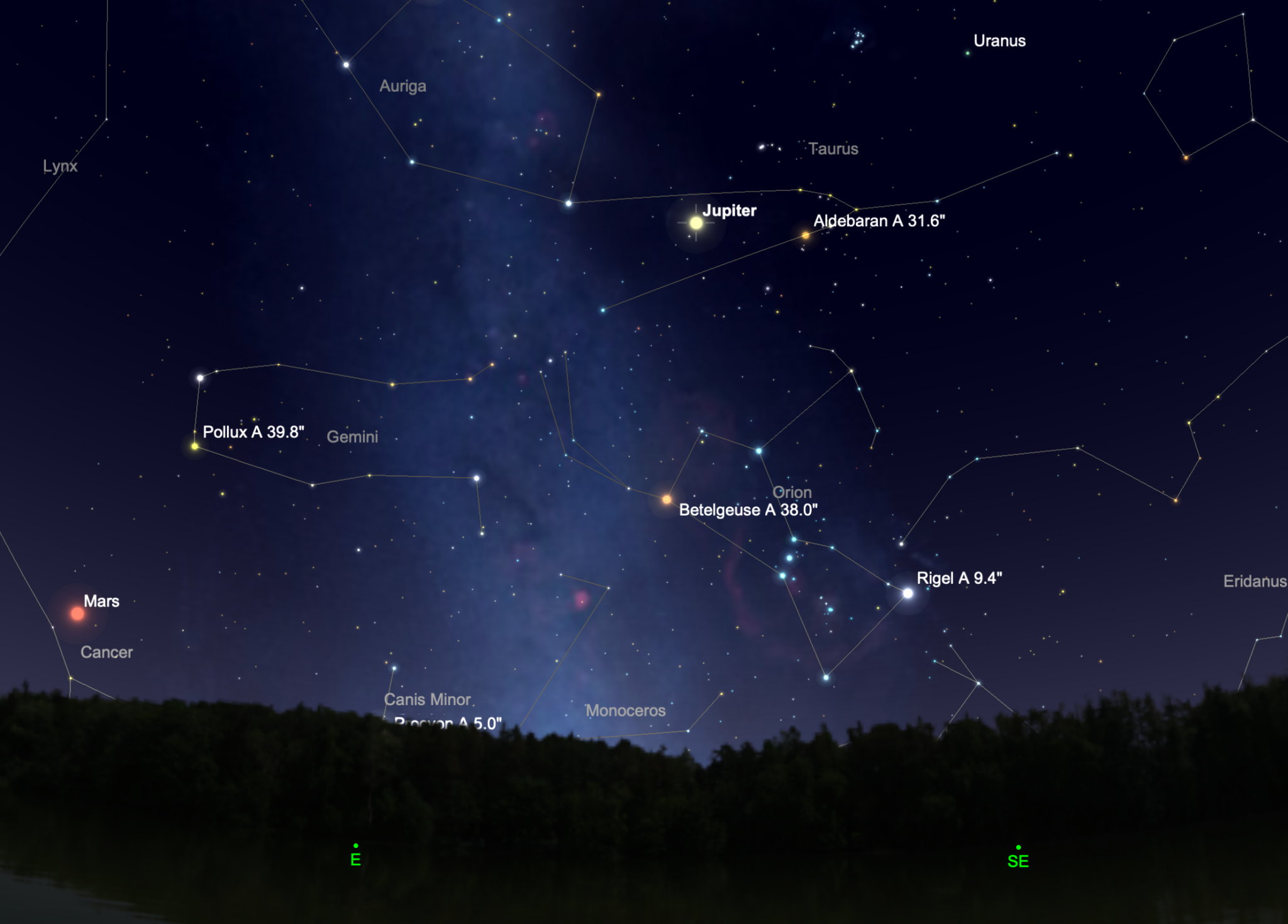 A Guide to Observing Jupiter in 2024 - Cosmic Pursuits