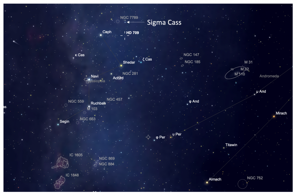 Five Fall Double Stars for a Small Telescope - Cosmic Pursuits