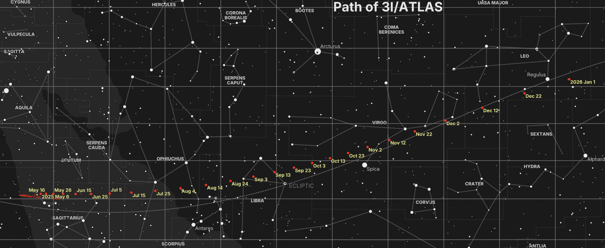 A Visitor from Beyond: Comet 3I/ATLAS Rounds the Sun - Cosmic Pursuits